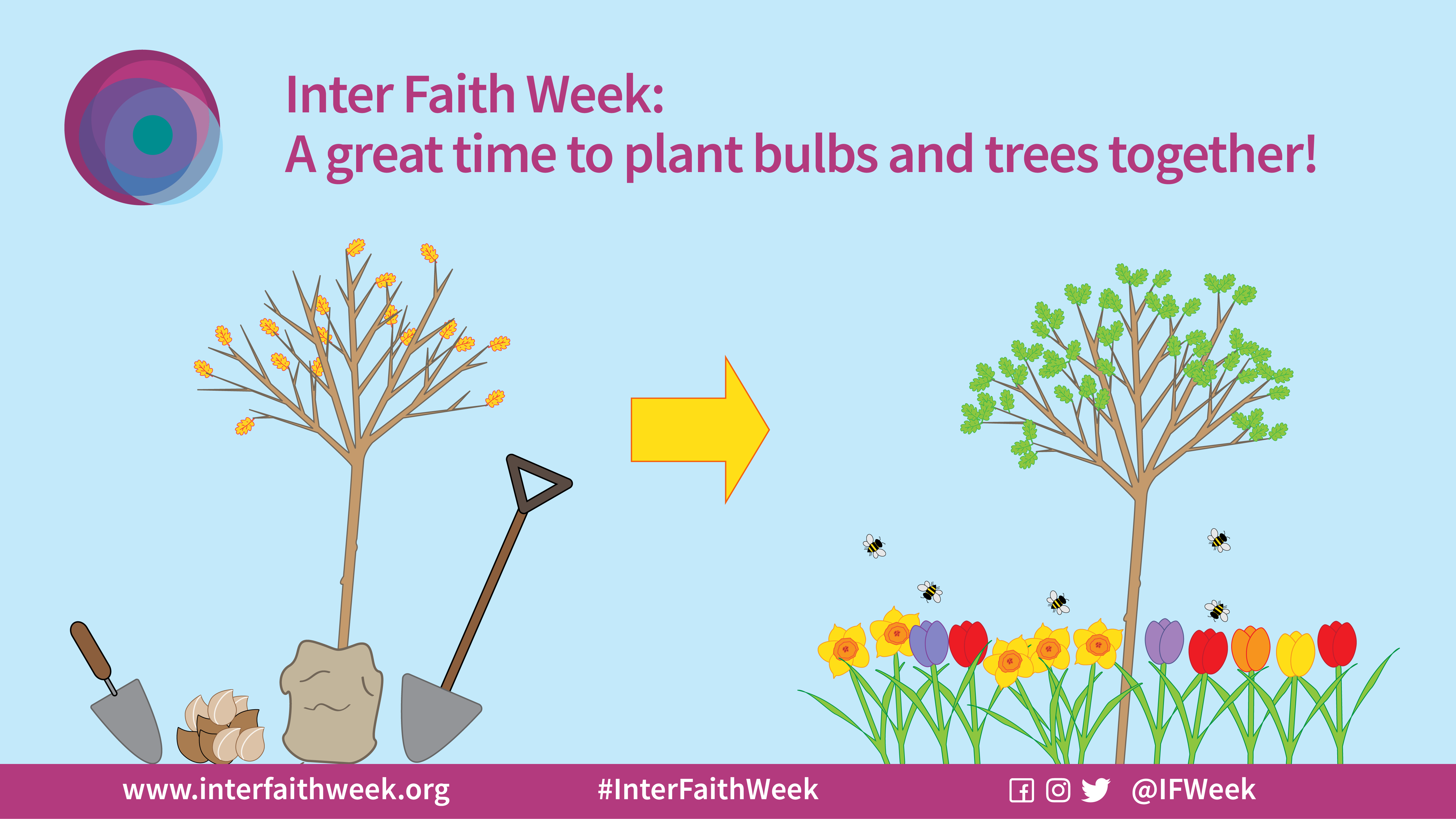 Quick plan activities - Resources - Inter Faith Week